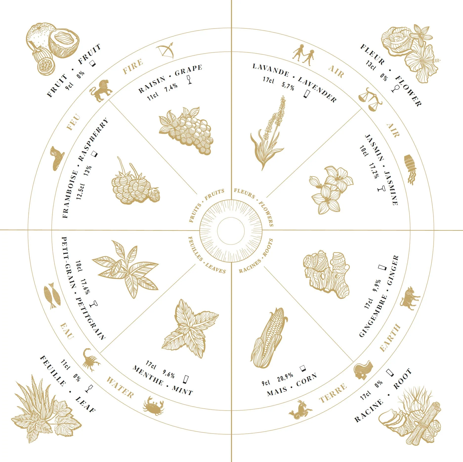 The Ritz Enigma, the Forgotten Story of Bartender Frank Meier | Spirits ...